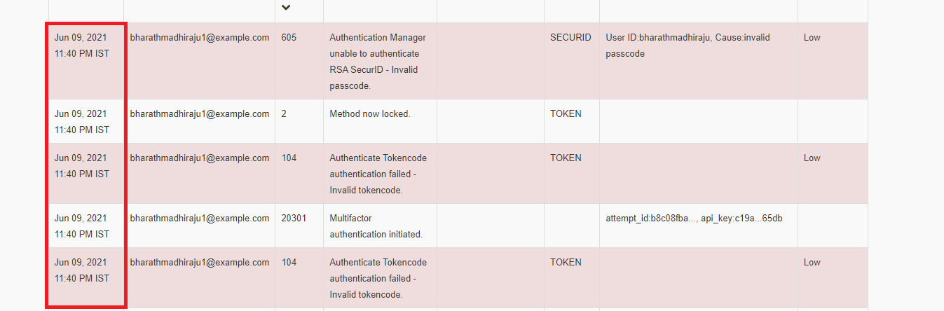 Cloud Authentication User Profile Lockouts On Rsa Authentication Manager For Newly Enabled Cloud