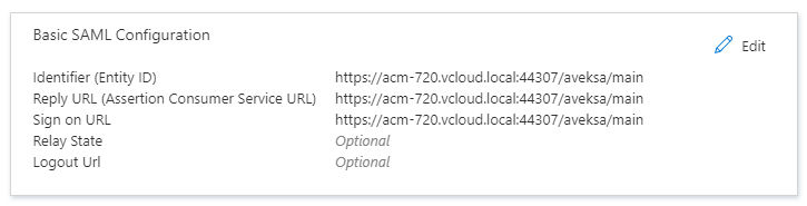 How To Implement Saml Sso Authentication With Microsoft Azure Active