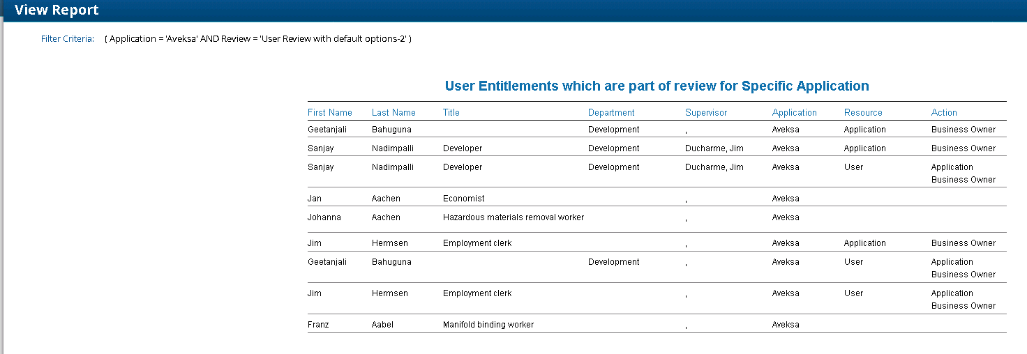 How To Interpret The Rsa Identity Governance And Lifecycle User Access