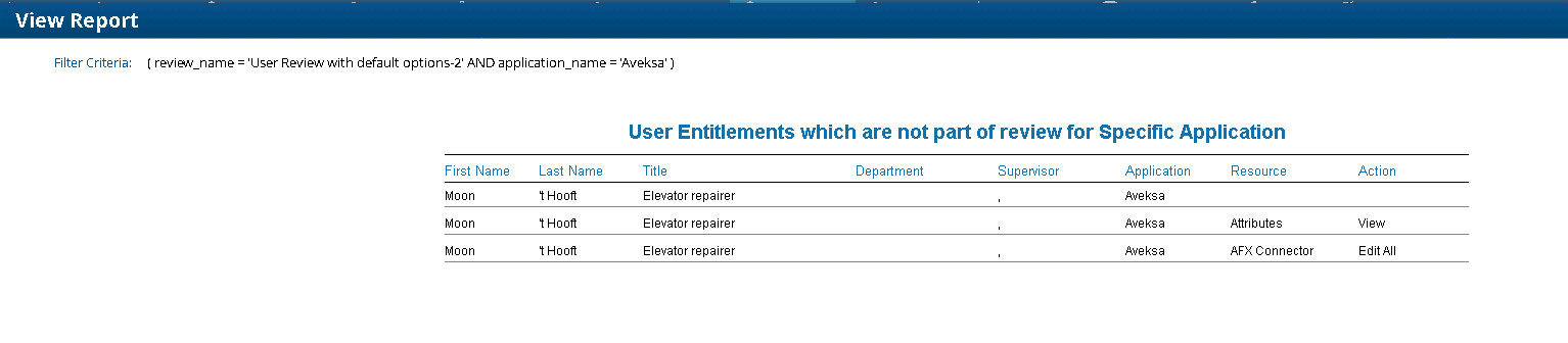 How To Interpret The Rsa Identity Governance And Lifecycle User Access