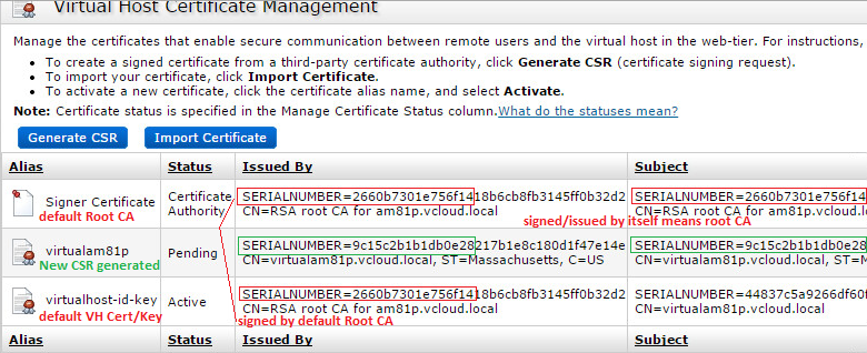 How To Replace The Rsa Authentication Manager 8x Web Tier Certificate