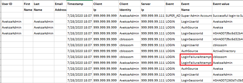 How To Run A Report Showing Failed Authentication Attempts In Rsa