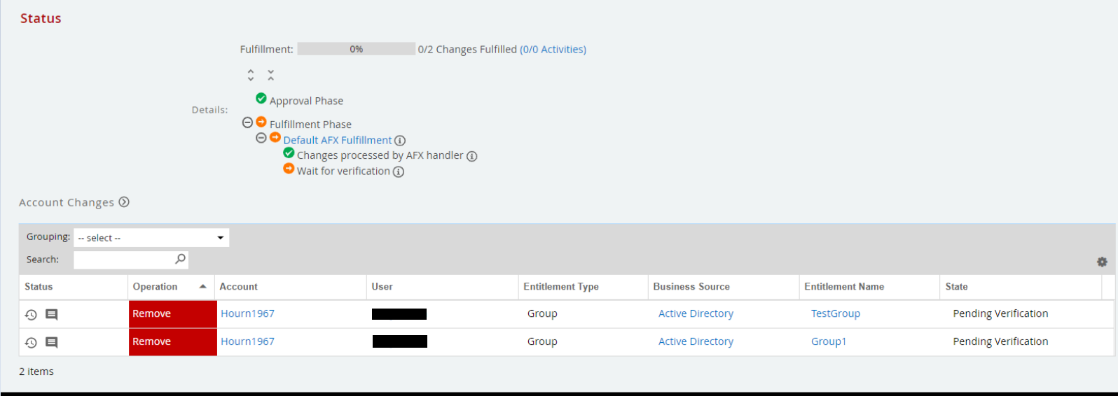 Provisioning Termination Rule Creating Request To Revoke Groups Even