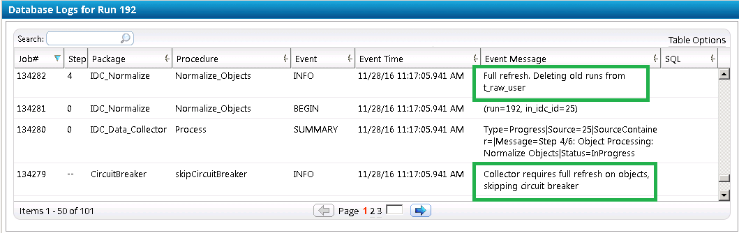 Users Are Not Assigned To New Rsa Identity Management And Governance