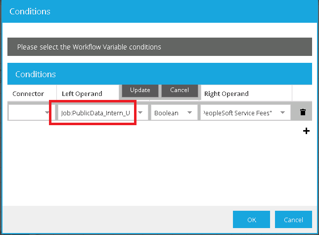 Rsa Identity Governance And Lifecycle Workflow Activity Node Of Type