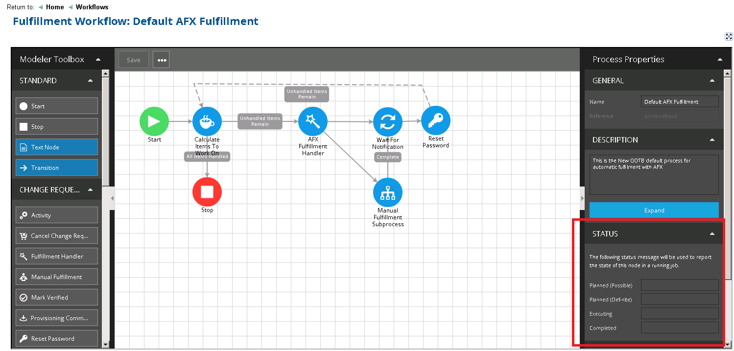 Requests Do Not Show Any Fulfillment Phase Details Under The Status For