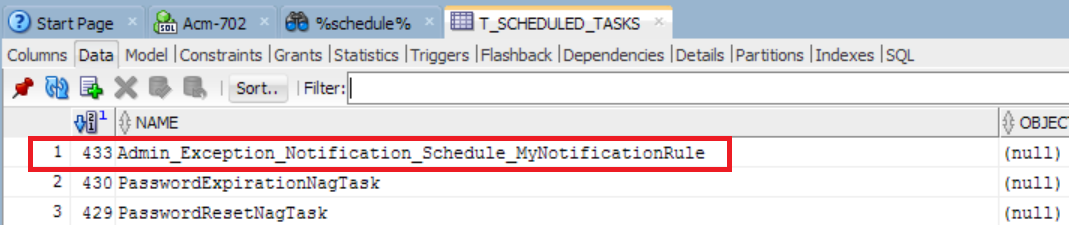 Renaming An Rsa Identity Governance And Lifecycle Notification Rule
