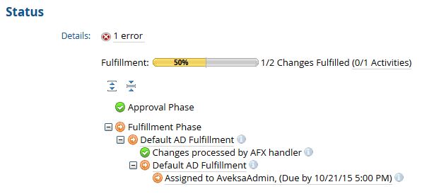 Afx Fulfillment Workflow Switches To Manual Fulfillment When Using