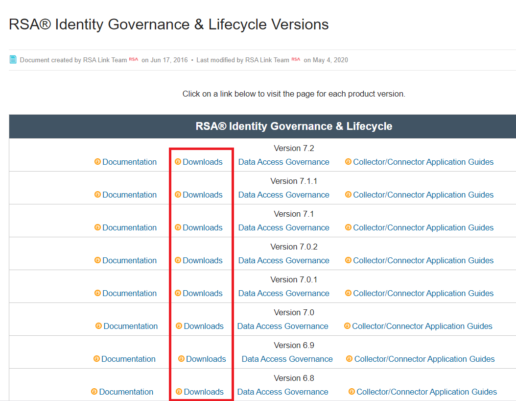 Review Generation Fails For All Review Types With An Ora 01792