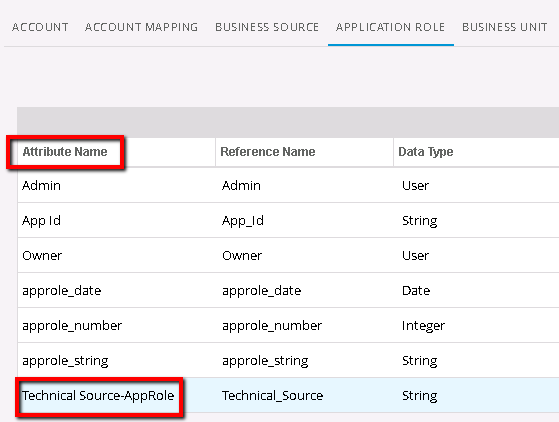 Provisioning Termination Rule Fails To Filter On Custom Attributes That