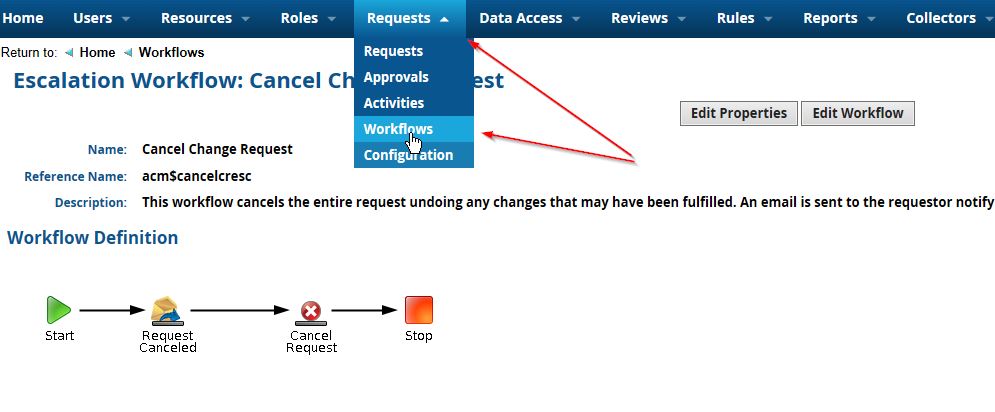 Rsa Identity Governance And Lifecycle Email Notification To Field Is