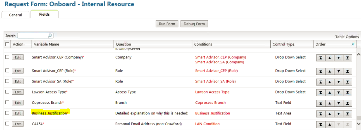 How To Associate A Field In A Form In A Workflow Email Template Rsa