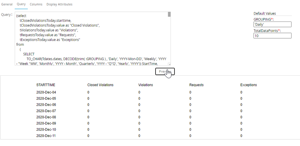 Rsa Governance And Lifecycle Recipes Telemetry Chart Daily Rule