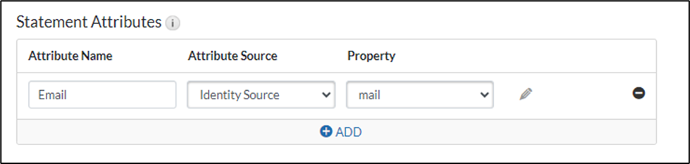Keeper Security Saml My Page Sso Configuration Rsa Ready