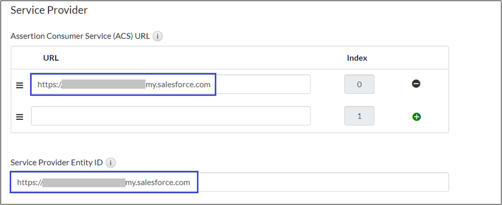 Salesforce - SAML Relying Party Configuration RSA Ready Implementation Guide | RSA Community