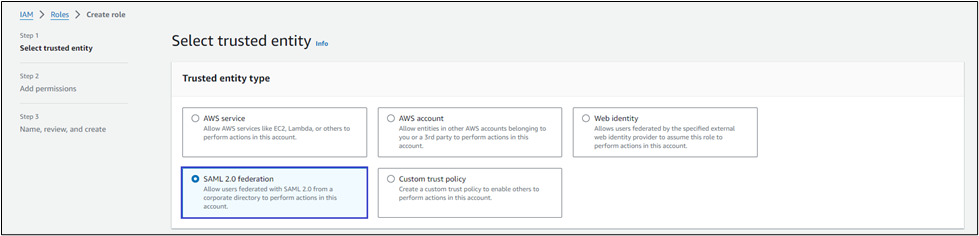 Aws Iam Identity Center Saml My Page Sso Configuration Rsa Ready Implementation Guide Rsa