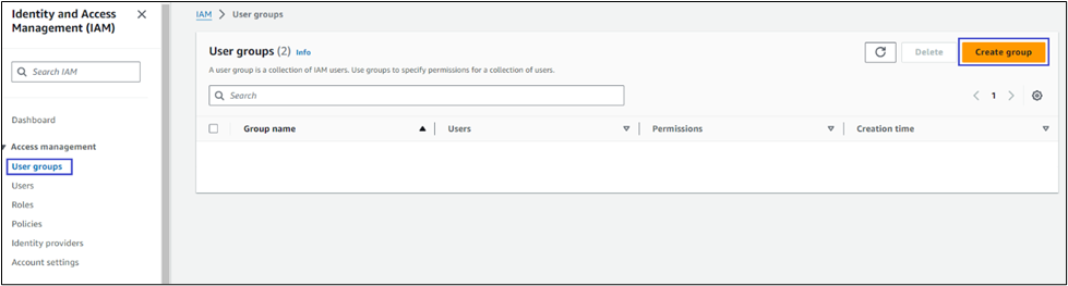 AWS IAM Identity Center - SAML Relying Party Configuration - RSA Ready ...