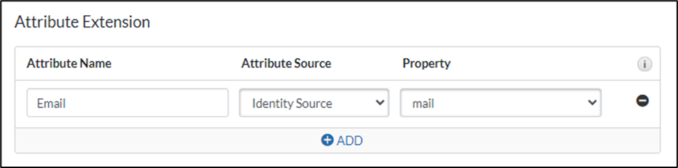 Robin Saml Relying Party Configuration Rsa Ready Implementation Guide Rsa Community