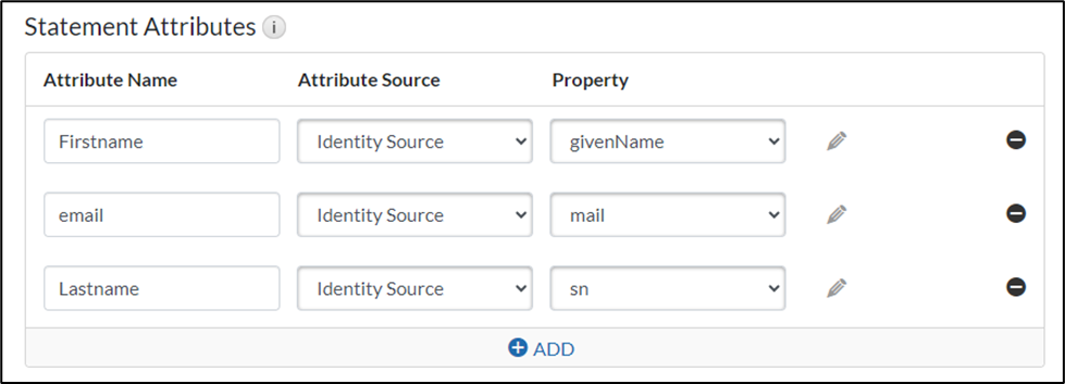 Ibm Resilient Saml My Page Sso Configuration Rsa Ready