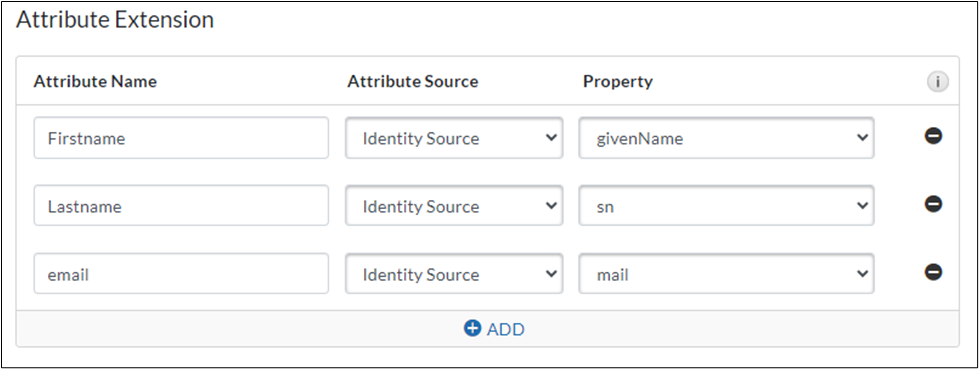 Ibm Resilient Saml Relying Party Configuration Rsa Ready