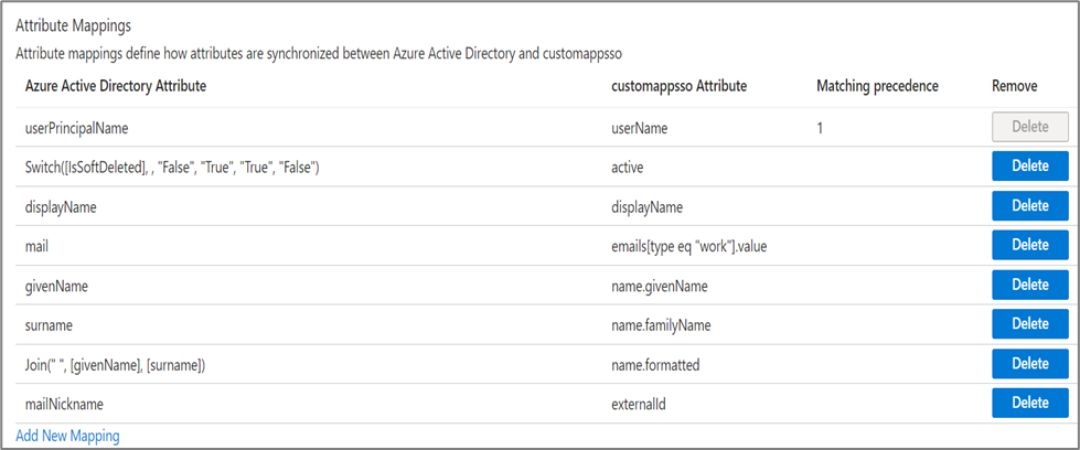 Microsoft Entra Id Scim Client For Cloud Authentication Service Rsa