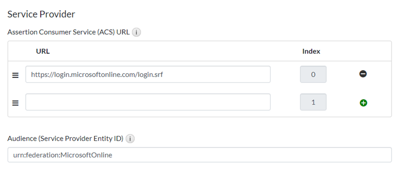 Microsoft Office 365 Saml Idr Sso Configuration Rsa Ready