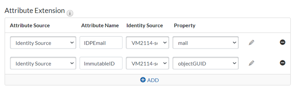 Microsoft Office 365 Saml Idr Sso Configuration Rsa Ready