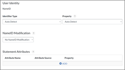 Federated Directory - SAML My Page SSO Configuration RSA Ready Implementation Guide | RSA Community
