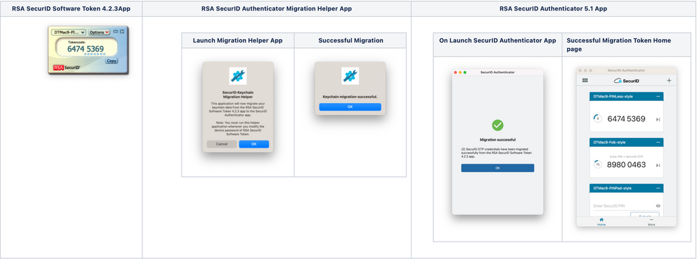 Advisory For Migrating Credentials From Rsa Securid Software Token 42