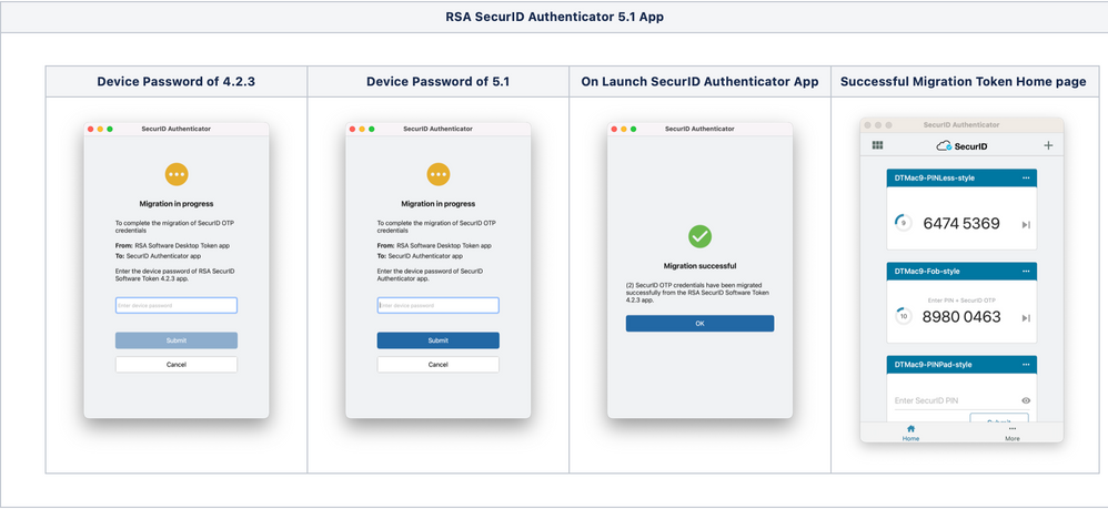 Advisory For Migrating Credentials From Rsa Securid Software Token 42
