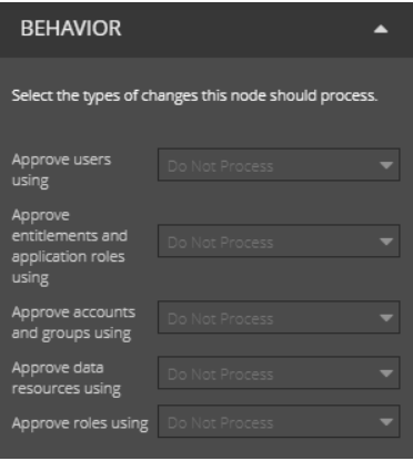 Change Requests sometimes complete but bypass both AFX and manual fulfillment and fail to modify ...