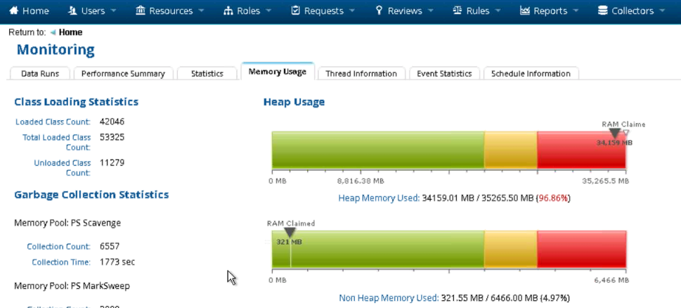 Intermittent high CPU usage effecting overall performance in RSA ...