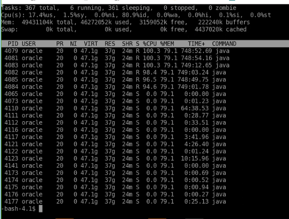 Intermittent high CPU usage effecting overall performance in RSA ...
