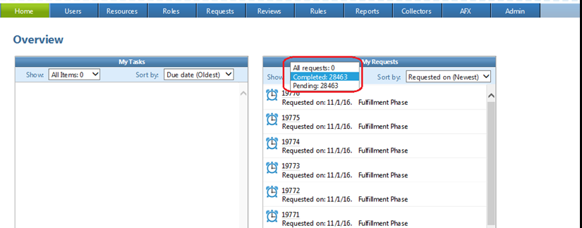 My Requests Section Of Overview Dashboard Contains Incorrect Totals In