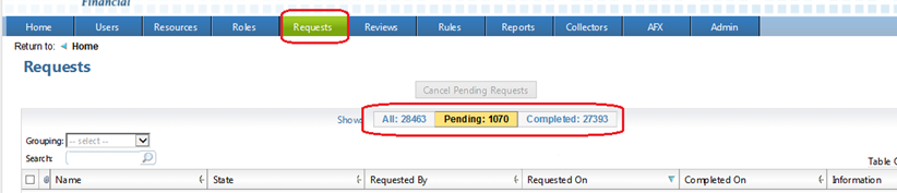 My Requests Section Of Overview Dashboard Contains Incorrect Totals In