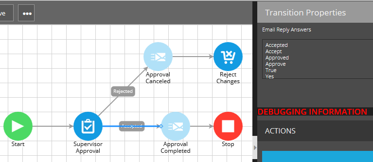 In Rsa Identity Governance And Lifecycle The Vaild Reply Answers Are