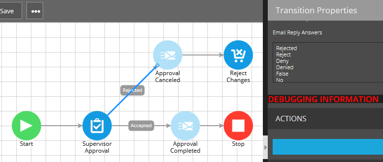 In Rsa Identity Governance And Lifecycle The Vaild Reply Answers Are