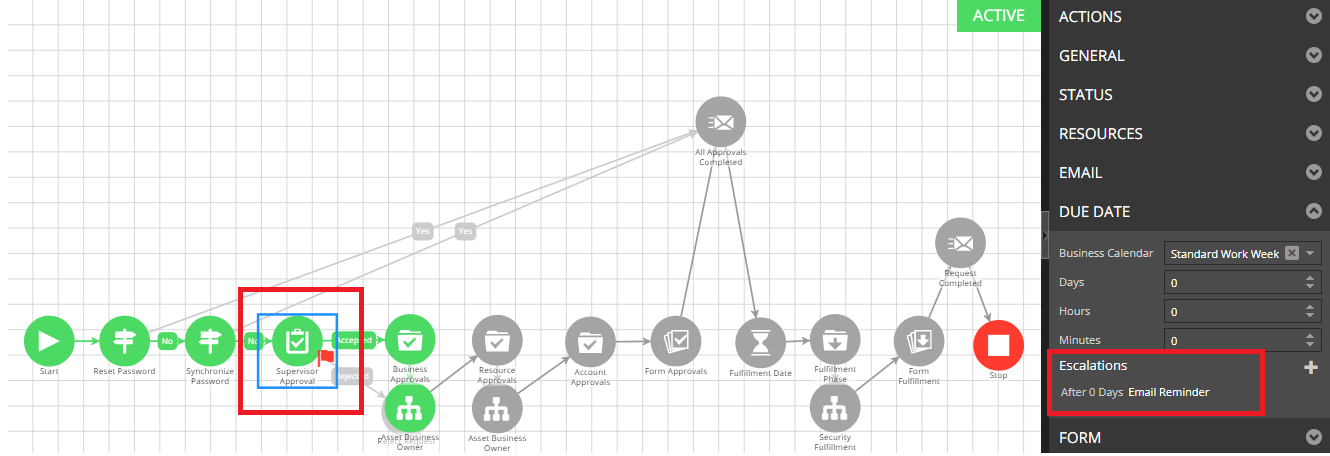 Workflow Variable Jobuserdataworkitemurl Doesnt Get Resolved For