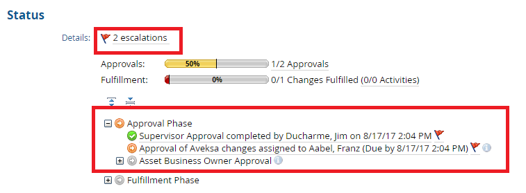 Workflow Variable Jobuserdataworkitemurl Doesnt Get Resolved For