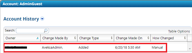 Rsa Identity Governance And Lifecycle 70x Provisioning Termination Rule