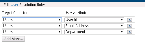 Partially Orphaned Accounts Occur In Rsa Identity Governance