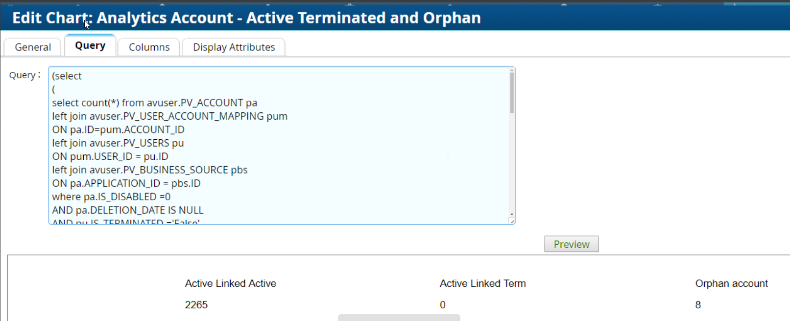 Rsa Identity Governance And Lifecycle Display Order And Value Of Report