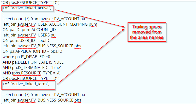 Rsa Identity Governance And Lifecycle Display Order And Value Of Report