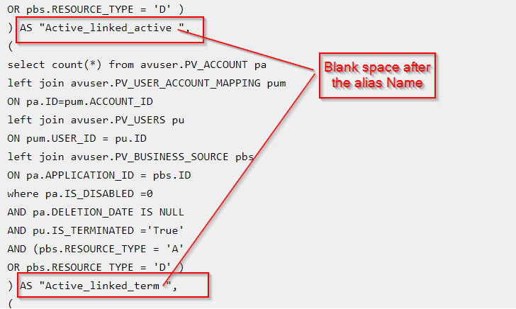 Rsa Identity Governance And Lifecycle Display Order And Value Of Report