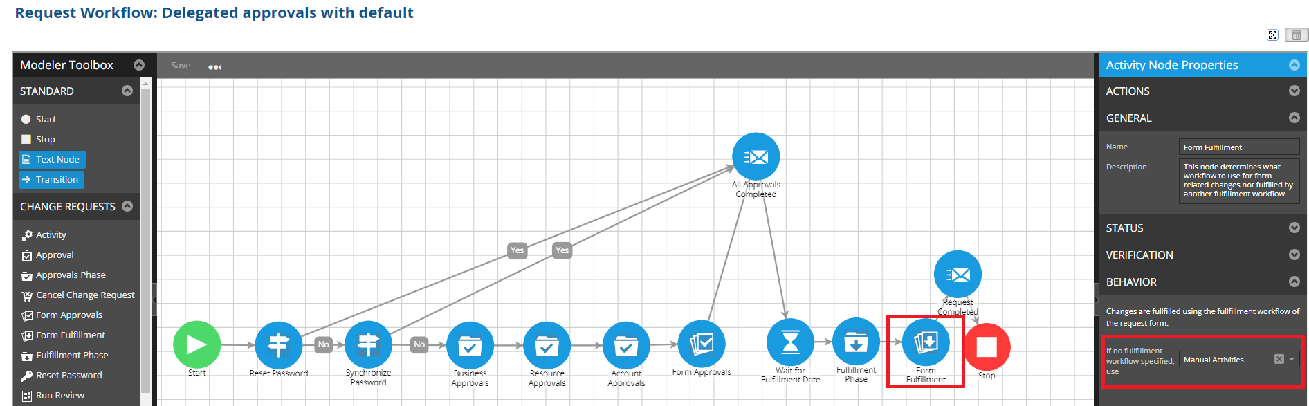 Form Level Workflow Node Is Skipped Intermittently In Rsa Identity