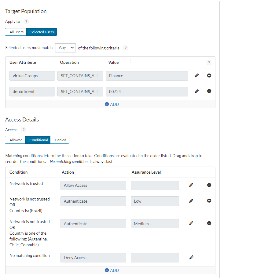 Access Policy Examples | RSA Community