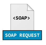 RSA Governance & Lifecycle Integration: Generic SOAP Summary | RSA Community