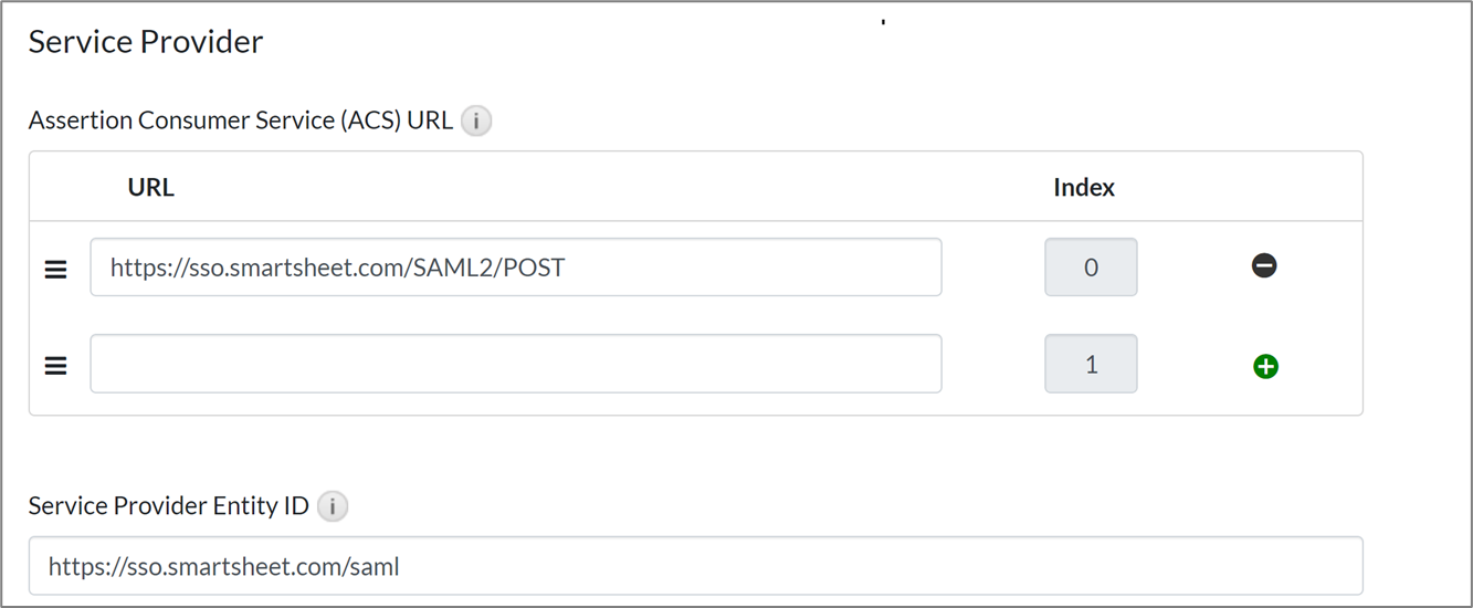 Smartsheet Saml My Page Sso Configuration Rsa Ready Implementation