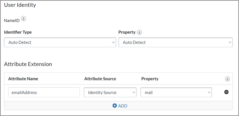 Smartsheet Saml Relying Party Configuration Rsa Ready