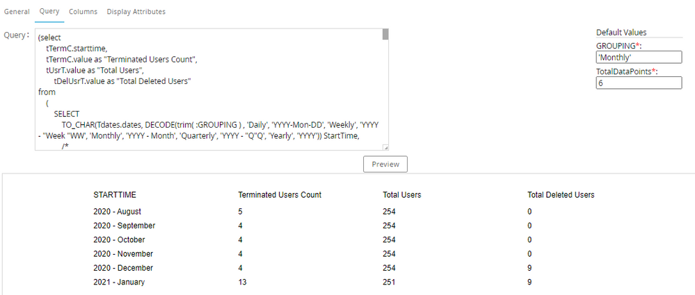 Rsa Governance And Lifecycle Recipes Overview Users And Leavers Rsa